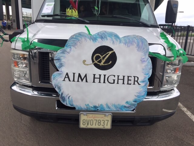 EG Weekly Highlights 3-7 - Aim Higher Inc